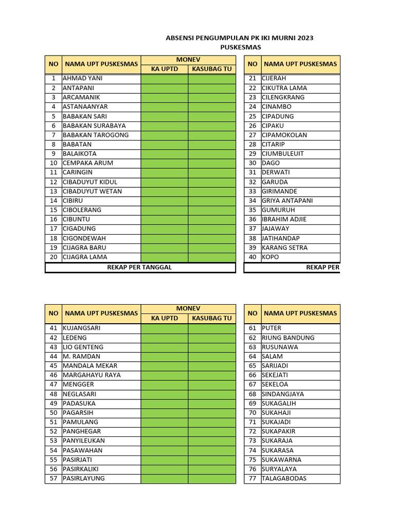 Contoh Absensi | PDF
