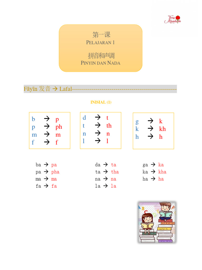 MANDARIN 第一课- Pinyin dan Lafal | PDF