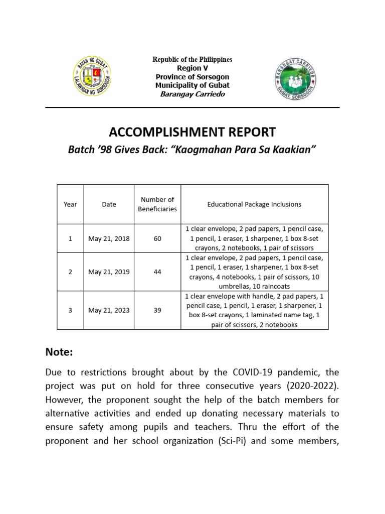 Batch '98 Educational Outreach Report | PDF | Graphite | Stationery