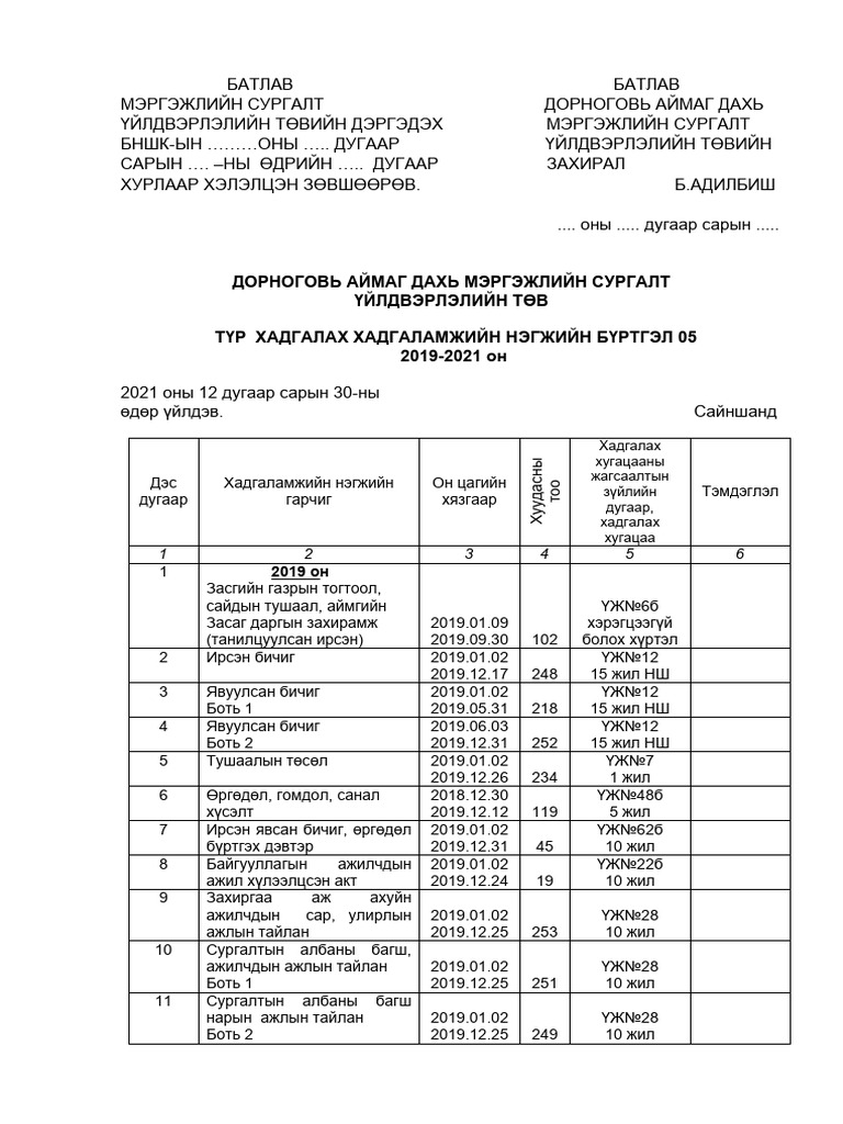 Barimt Burtgel Tur | PDF