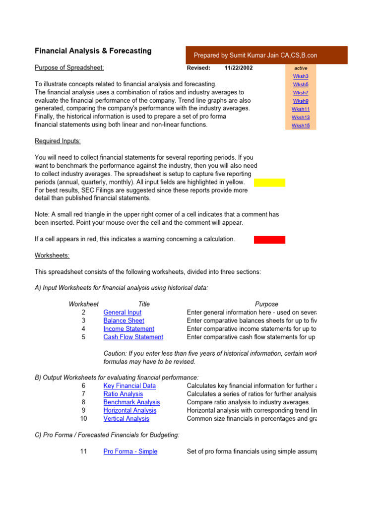 Financial Analysis and Forecasting Guide | PDF | Dividend | Expense