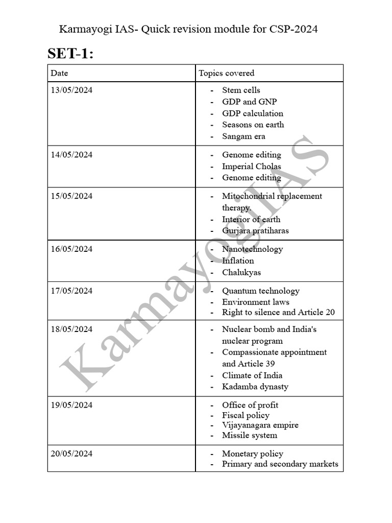 Karmayogi IAS Quick Revision Module For CSP 2024 Set 1 | PDF | Economies