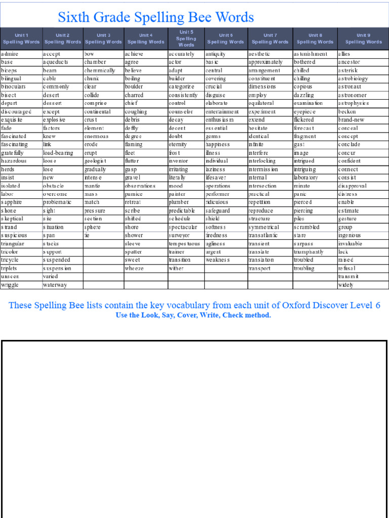 Sixth Grade Spelling Bee Guide | PDF | Language Arts & Discipline ...