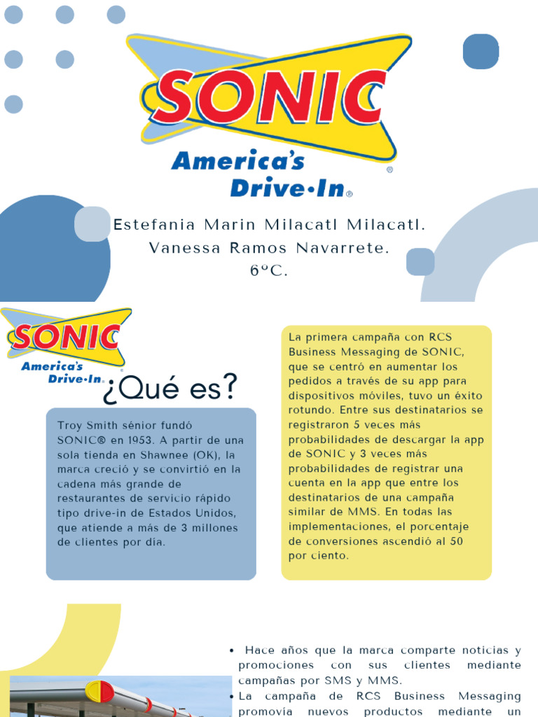 Sonic America S Drive in | PDF