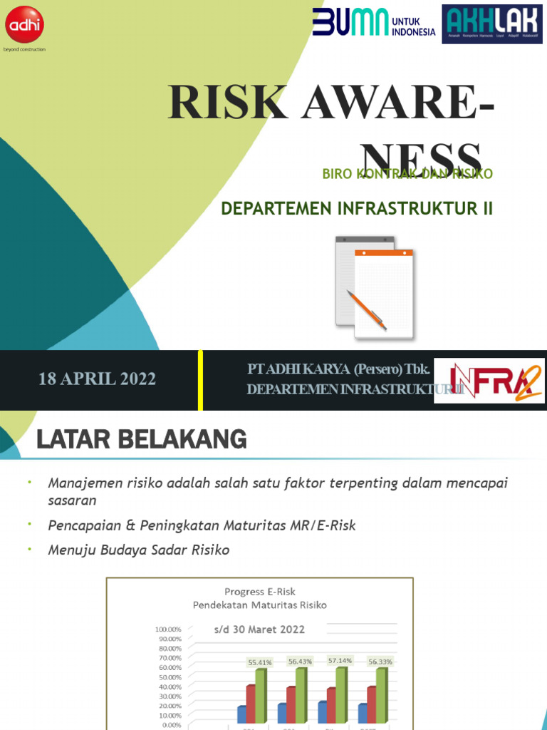 MATERI PELATIHAN RISK AWARENESS - R1 | PDF