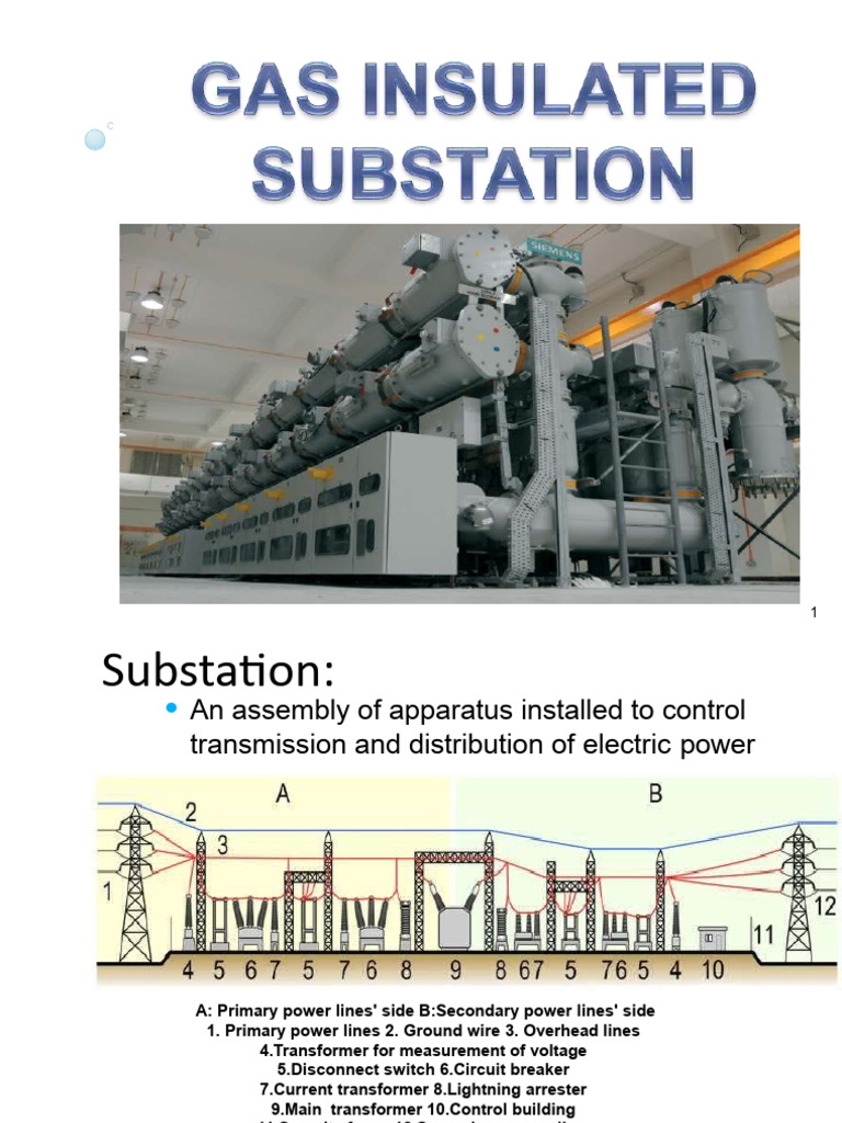 Gas Insulated Substation | PDF | Electrical Substation | Insulator ...