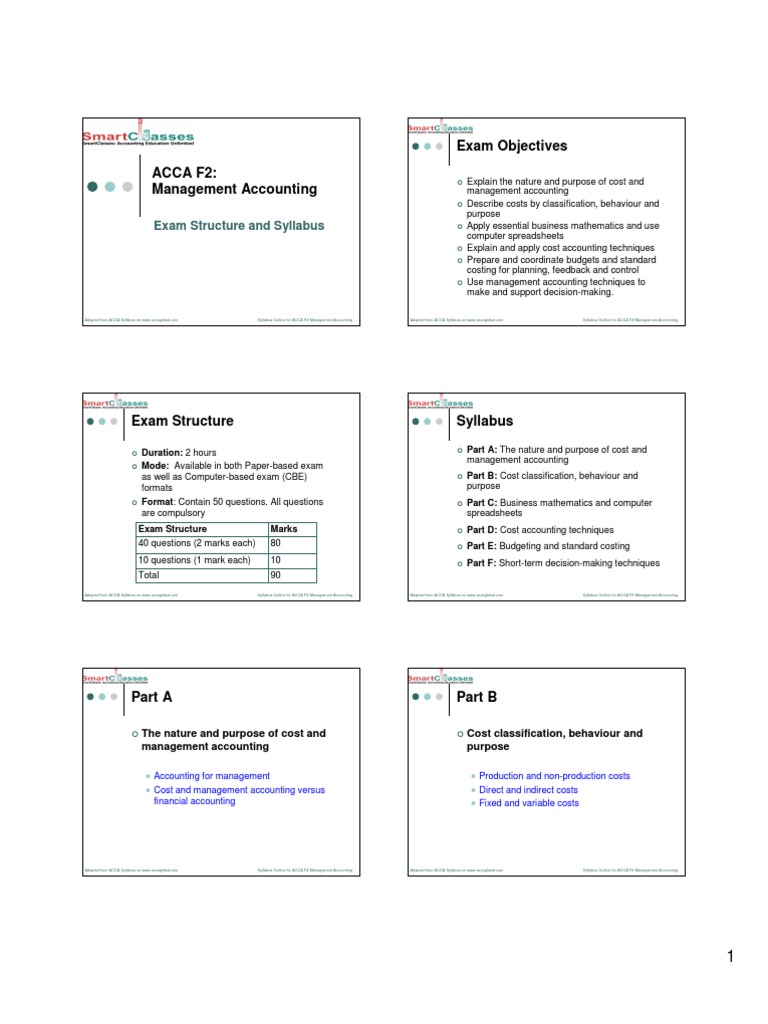 ACCA F2 Syllabus | Cost Accounting | Management Accounting