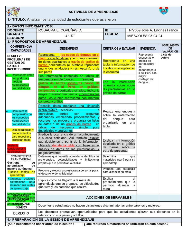 Act. Mat. Regularidad Graf Barras Dengue | PDF | Aprendizaje | Metodología de encuesta
