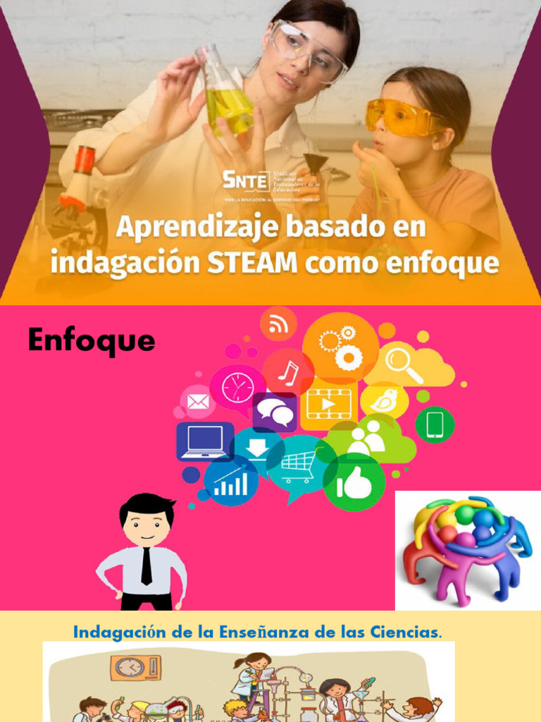 Aprendizaje Basado en Indagación (STEAM Como Enfoque) | PDF | Aprendizaje | Diseño