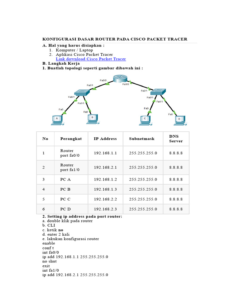 Konfigurasi Dasar Router Pada Cisco Packet Tracer | PDF