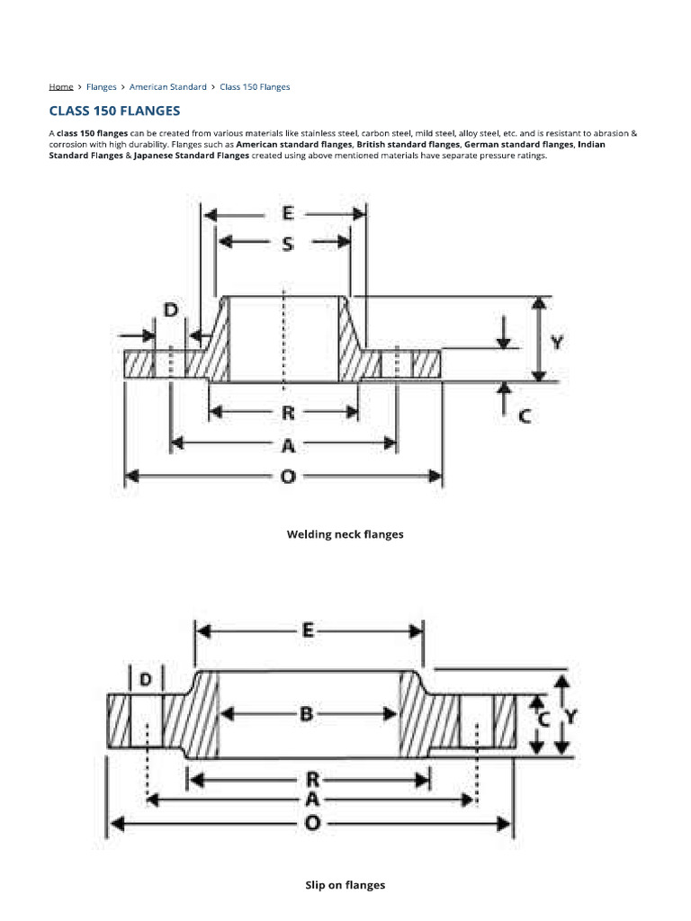 FLANGE | PDF