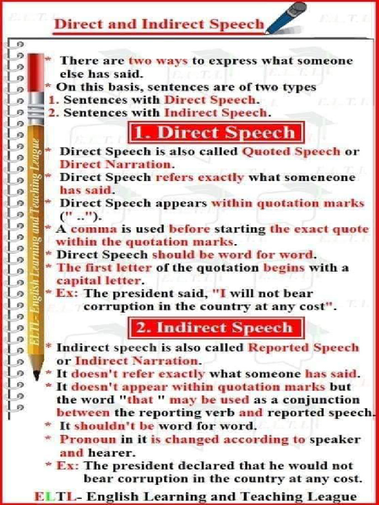 Reported Speech Notes | PDF