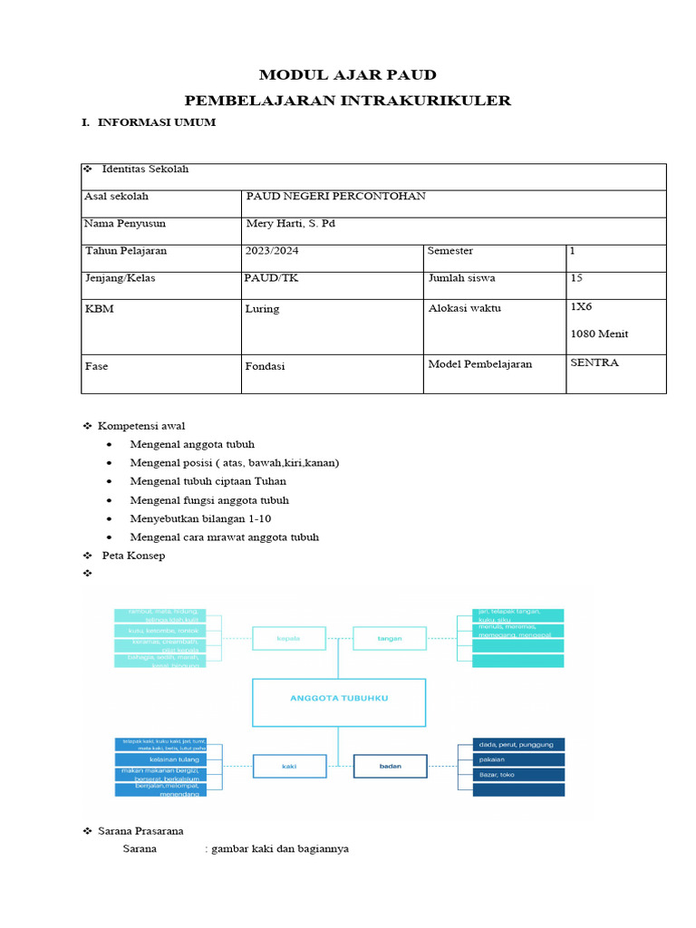 Modul Ajar Kaki Mery | PDF