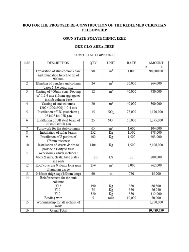 Boq For The Proposed Re | PDF | Civil Engineering | Building Engineering