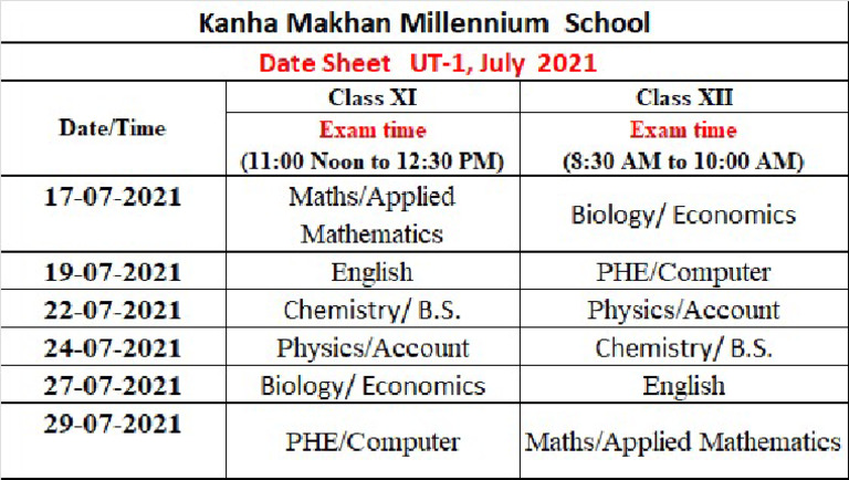Class 1112 UT1 DATE SHEET | PDF