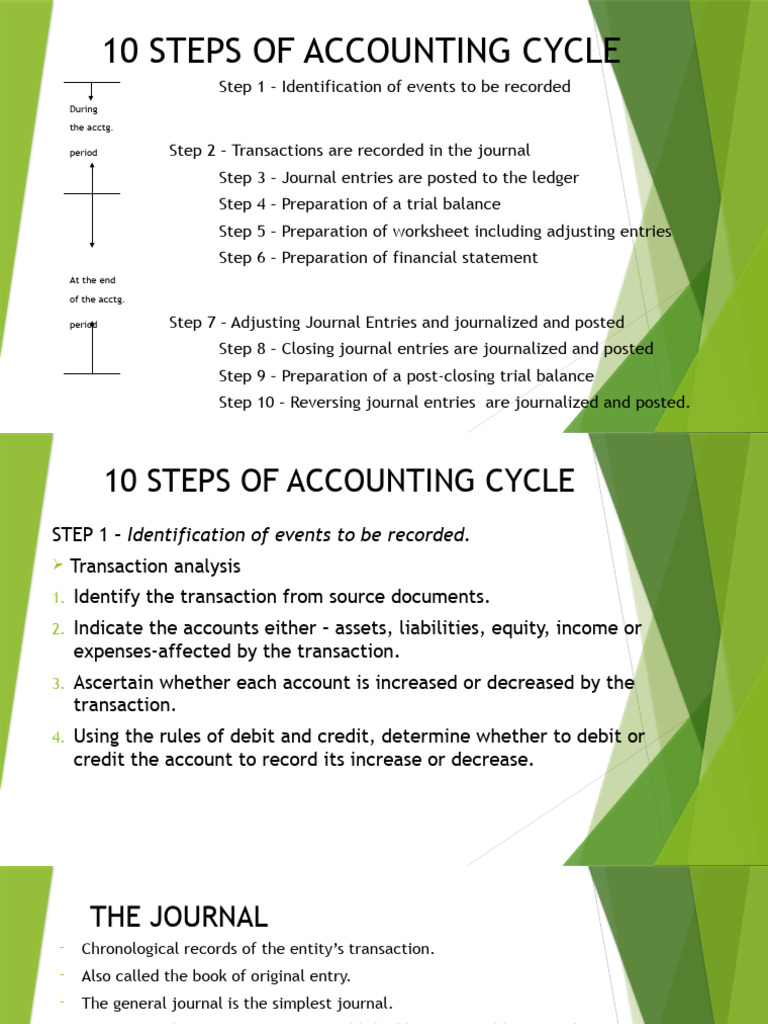 10 Steps of Accounting Cycle | PDF | Debits And Credits | Equity (Finance)