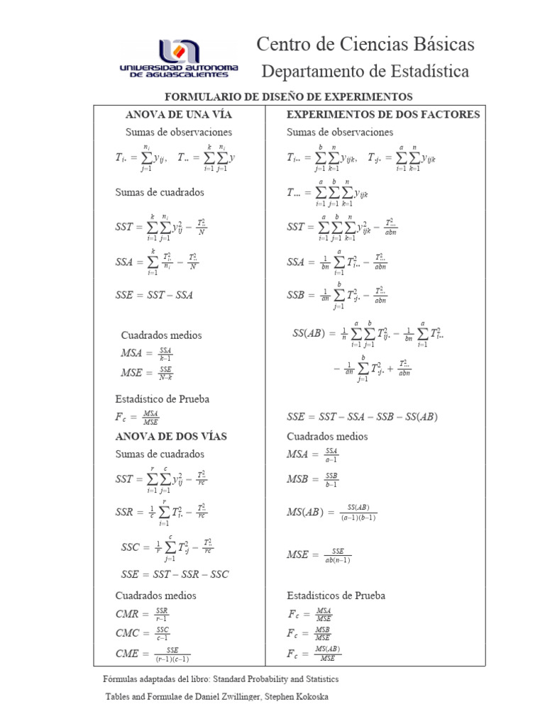 Unreadable Document Content | PDF | Teaching Methods & Materials