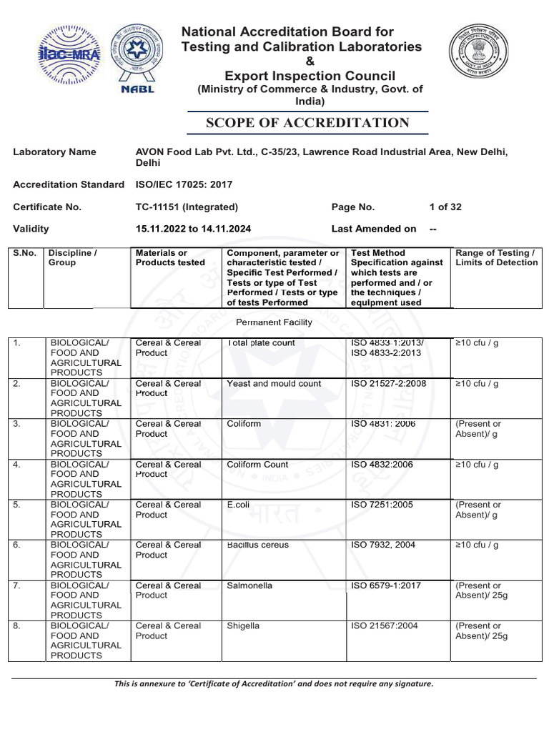 Avon Lab | PDF | Bacteria