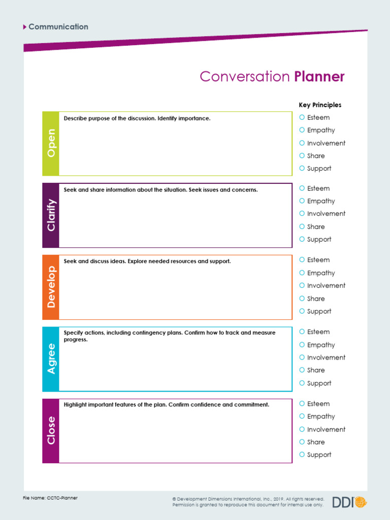 Conversation Planner Template Guide | PDF