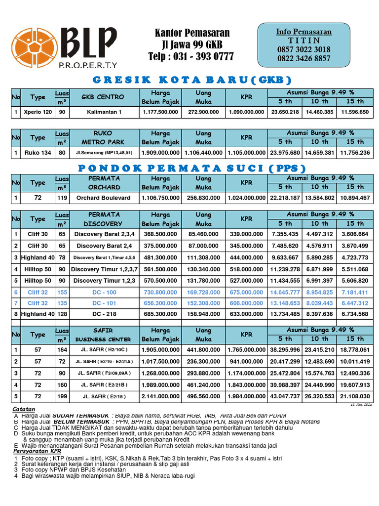 Harga BLP Property 2024 | PDF
