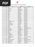 Yash Raj Films Complete Filmography | PDF | Cinema | Indian Films