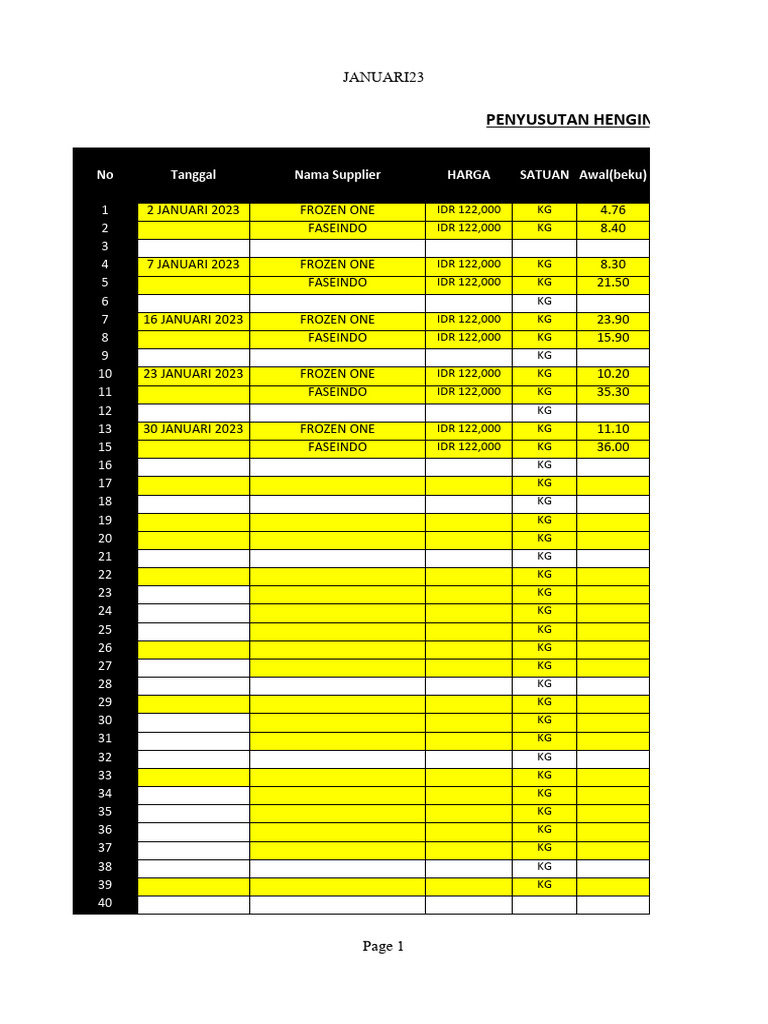 Form Penyusutan Henging Tender | PDF