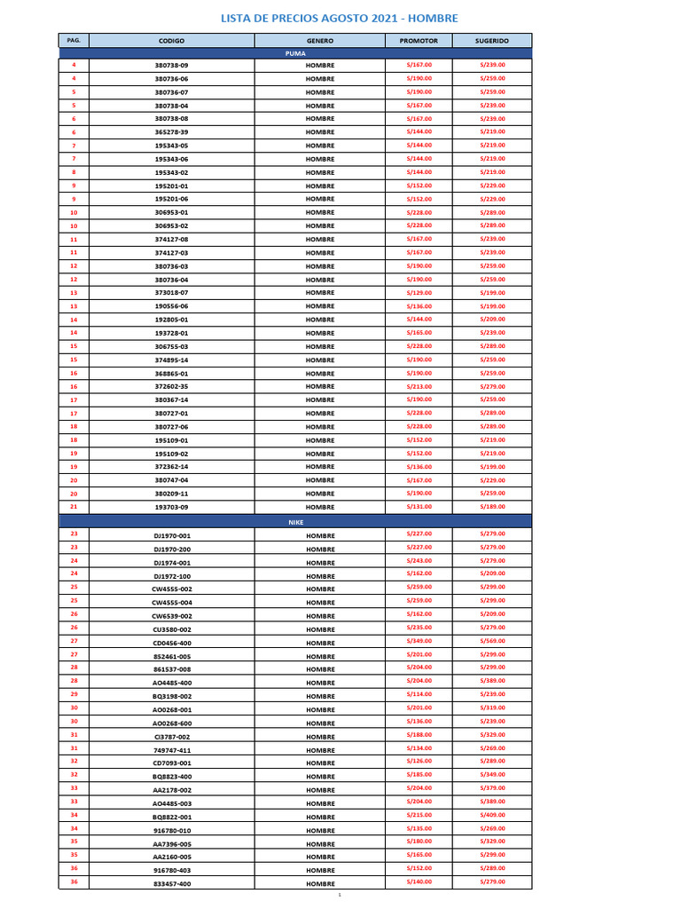 Precios Hombre Agosto 2021 | PDF