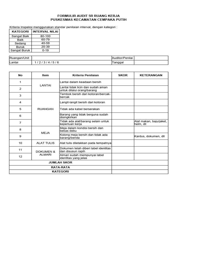 Audit 5R Puskesmas Cempaka Putih | PDF