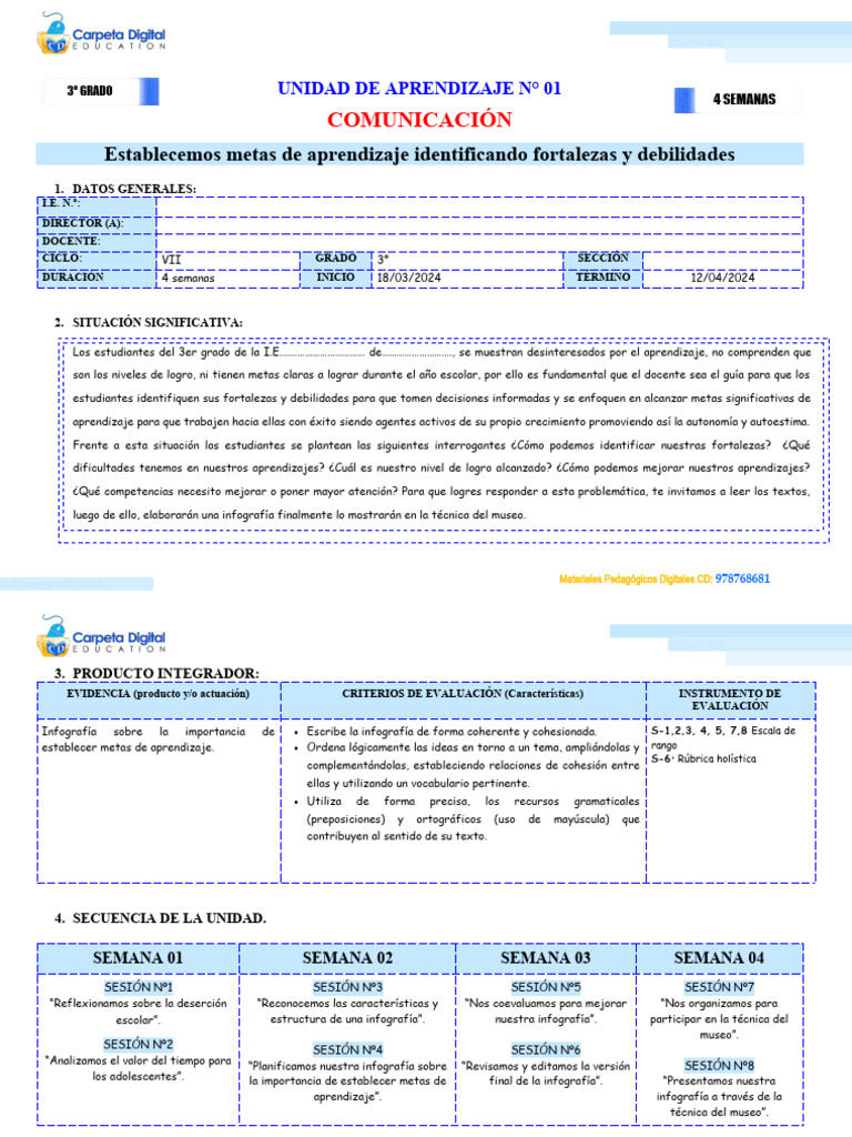 Unidad de Aprendizaje N°1-Com-3ro | PDF | Infografia | Aprendizaje