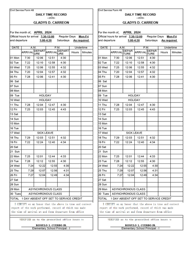 Carreon April DTR 2024 | PDF