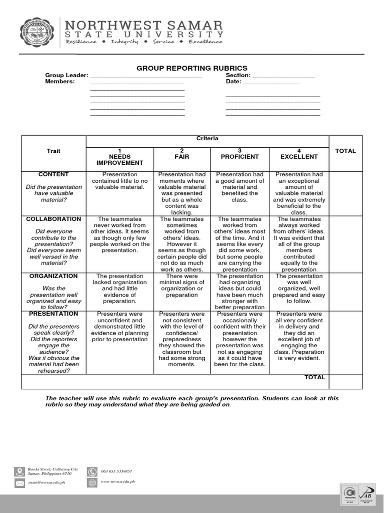 Group Reporting Rubrics Updated.docx | PDF | Behavior Modification ...