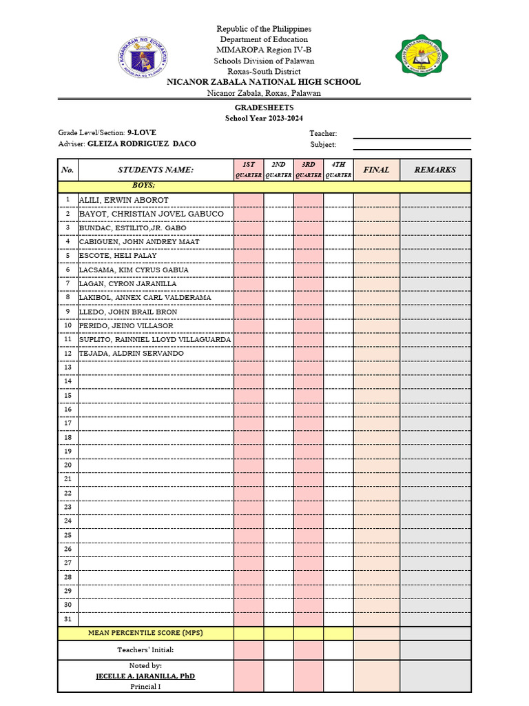 Gradesheet 2023 2024 | PDF | Government | Public Administration
