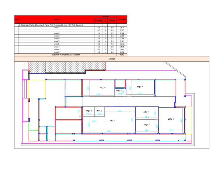 Plafon Sandwich Panel | PDF