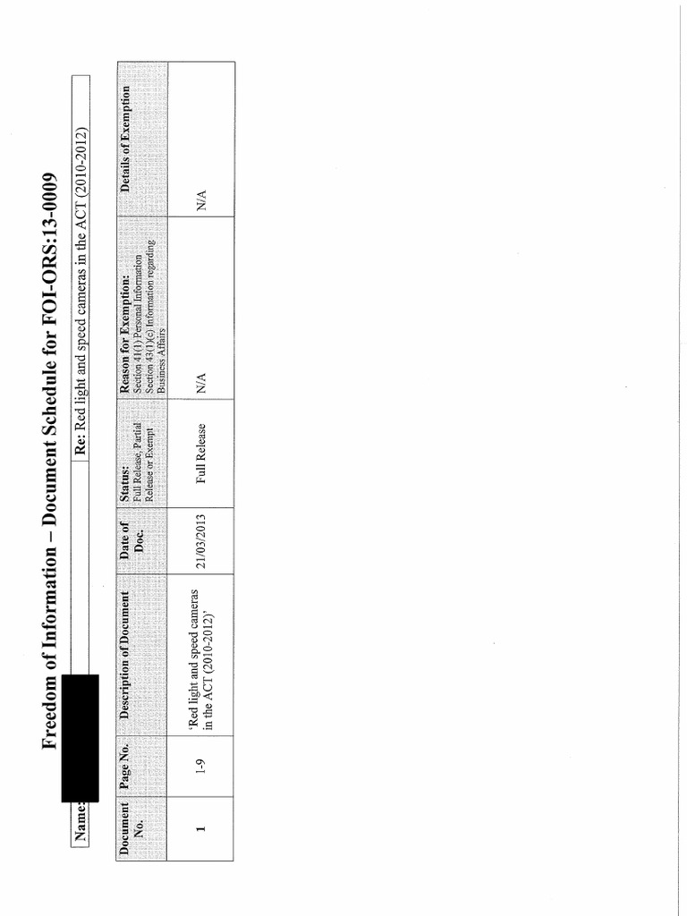 Documents For Release - Redacted | PDF