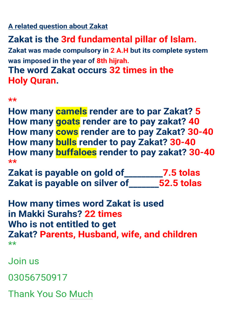 About Zakat | PDF