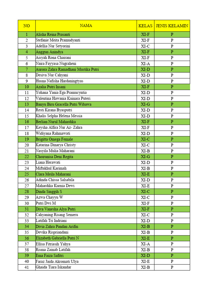 Kamar dan bus Study Tour 2024-1 | PDF