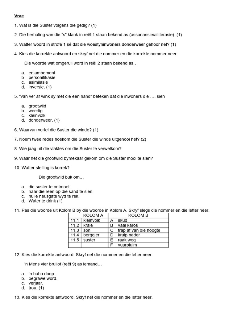 Dans VAN DIE REEN KLASTOETS 2024 | PDF