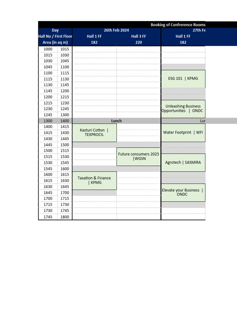 Room Allocation | PDF | Textile Industry | Textiles