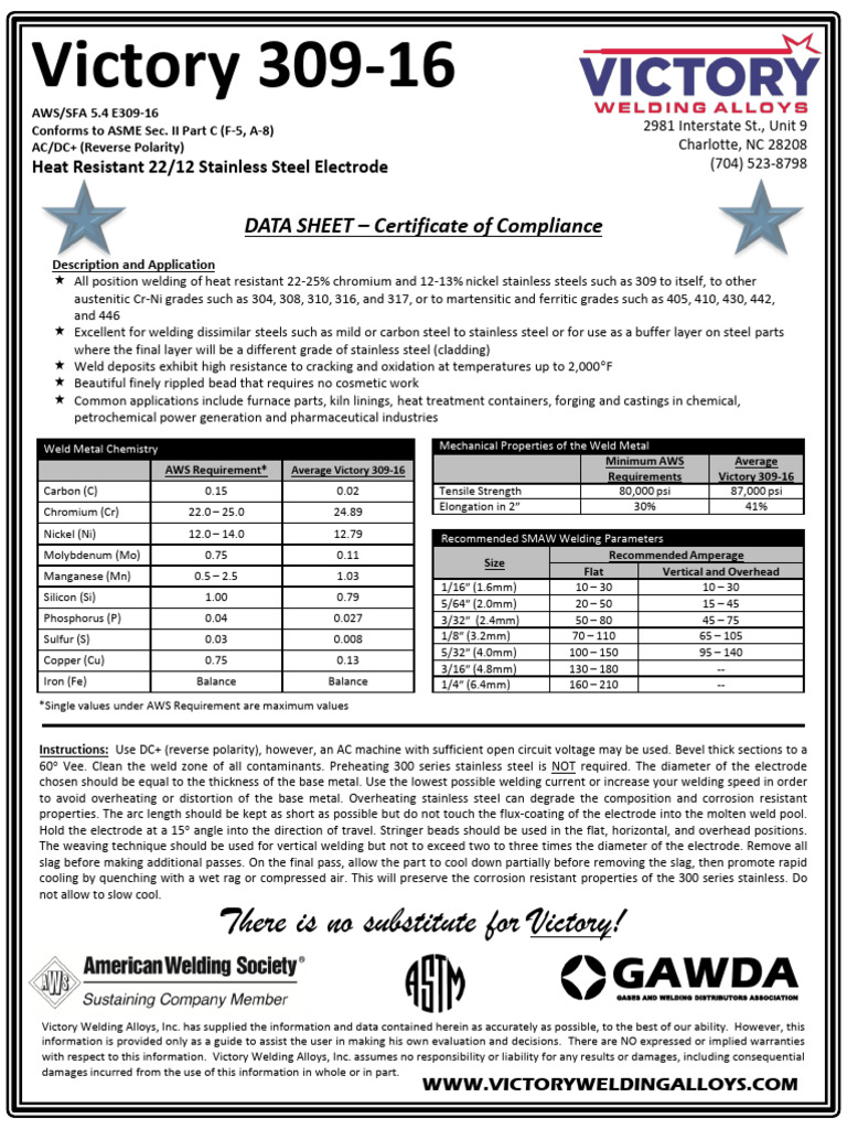 309-16 Data Sheet | PDF | Stainless Steel | Steel