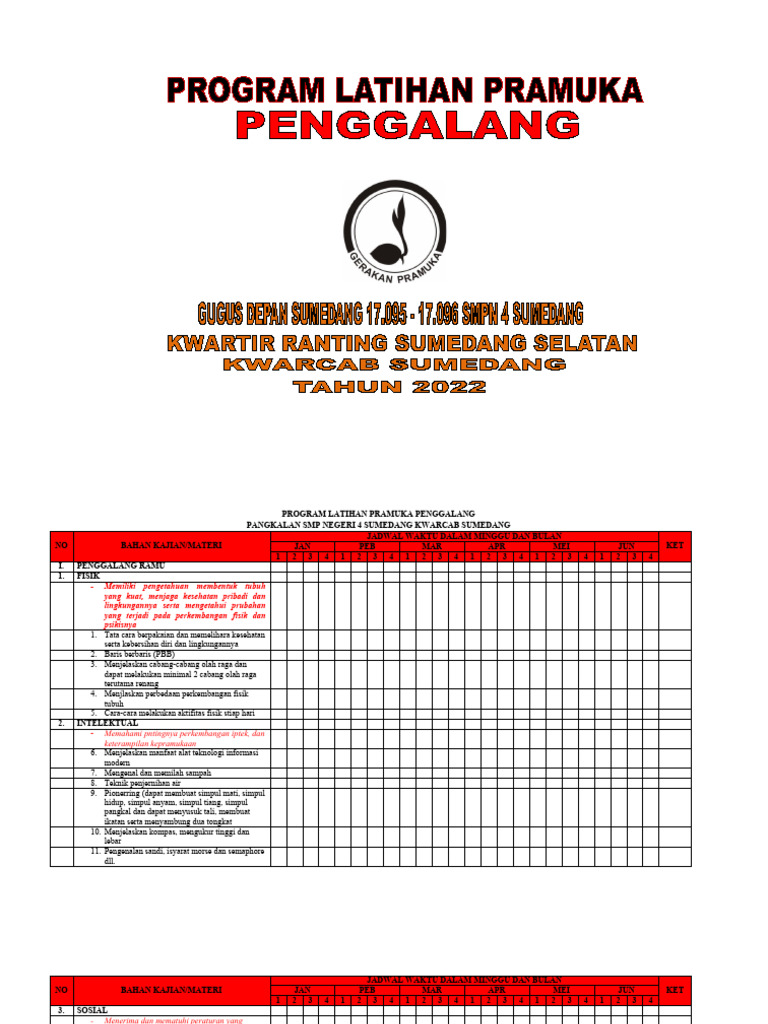 Program Latihan Pramuka Penggalang | PDF