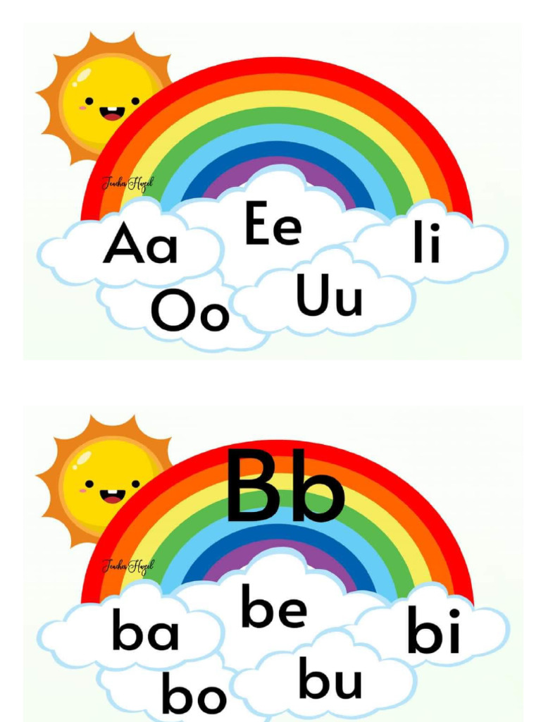 abakada printable | PDF