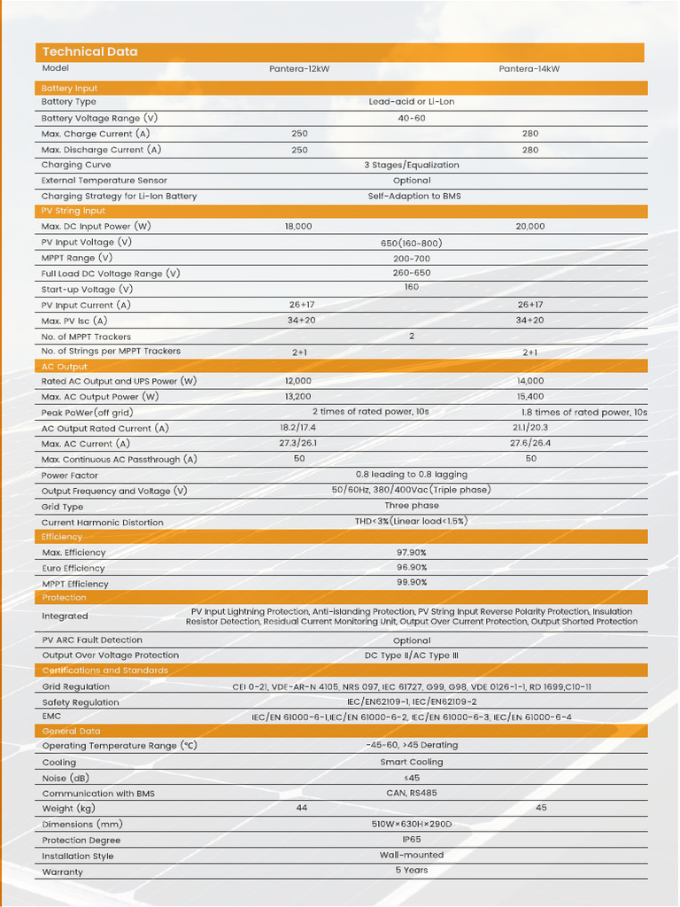 SolarMax Datasheets | Download Free PDF | Rechargeable Battery | Electrical Engineering