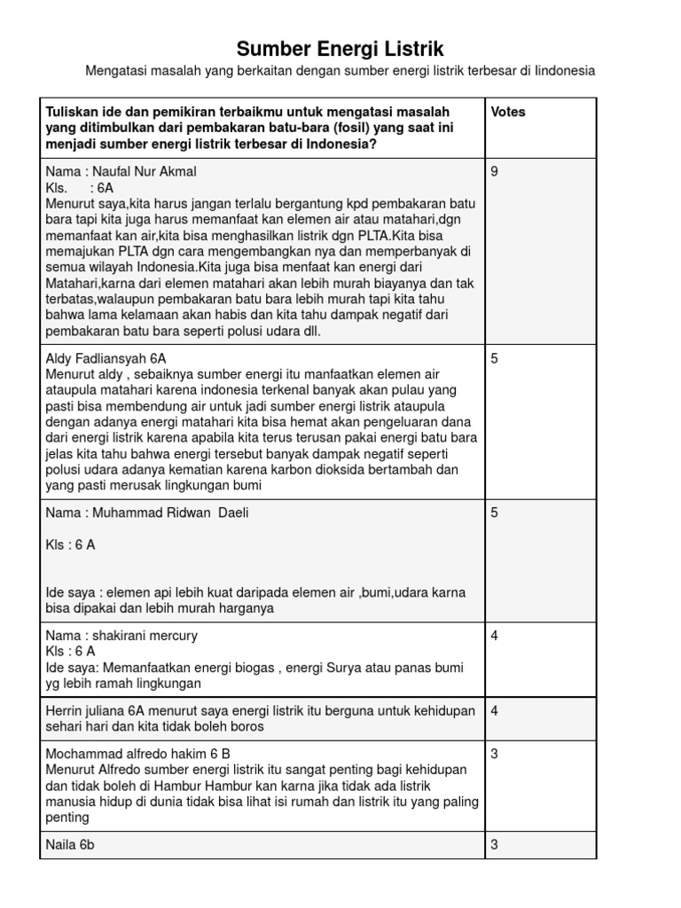 Sumber Energi Listrik | PDF
