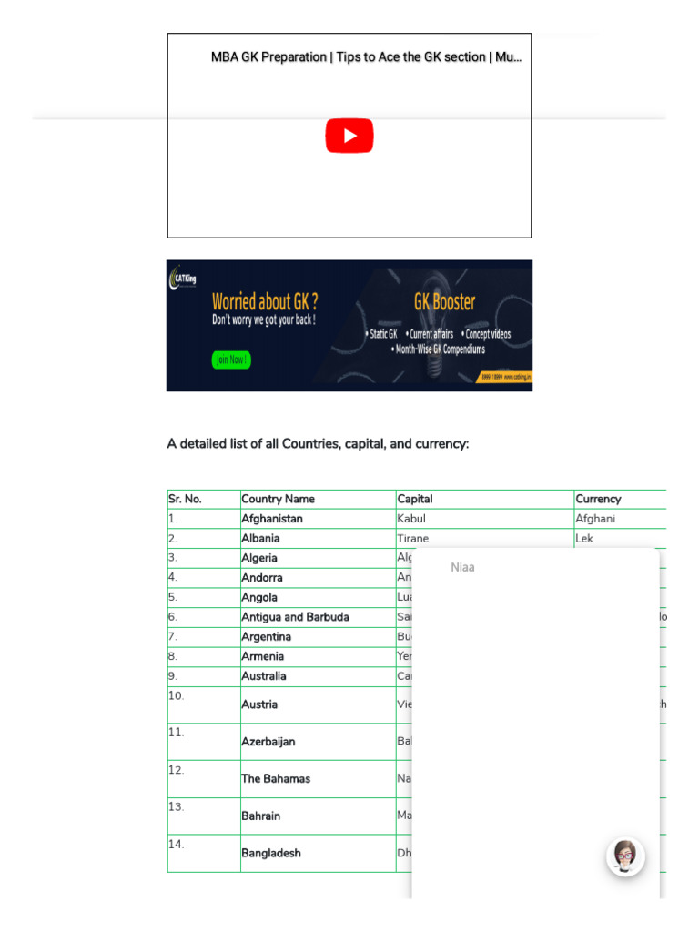 List of all countries with their capitals and currencies | PDF ...