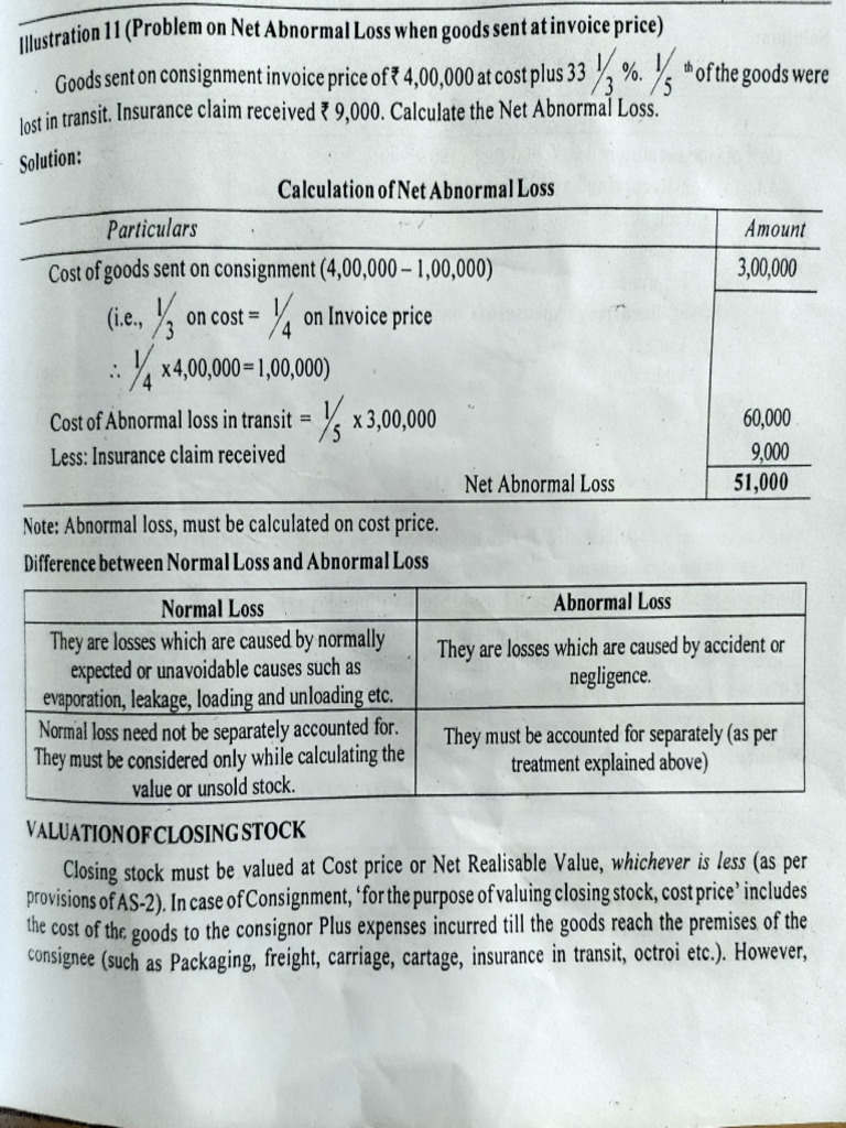 Abnormal Loss Calculation in Consignment | PDF | Expense | Financial ...