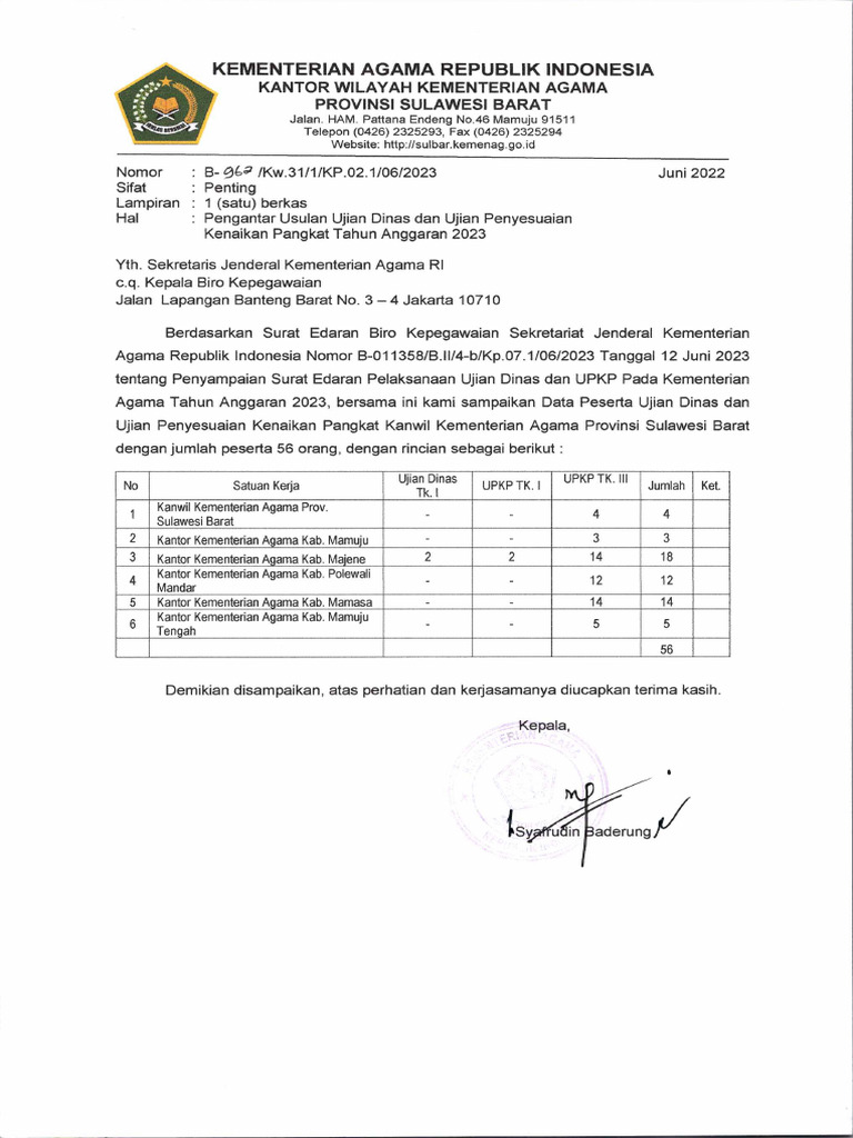 Surat Pengantar UPKP 2023 | PDF