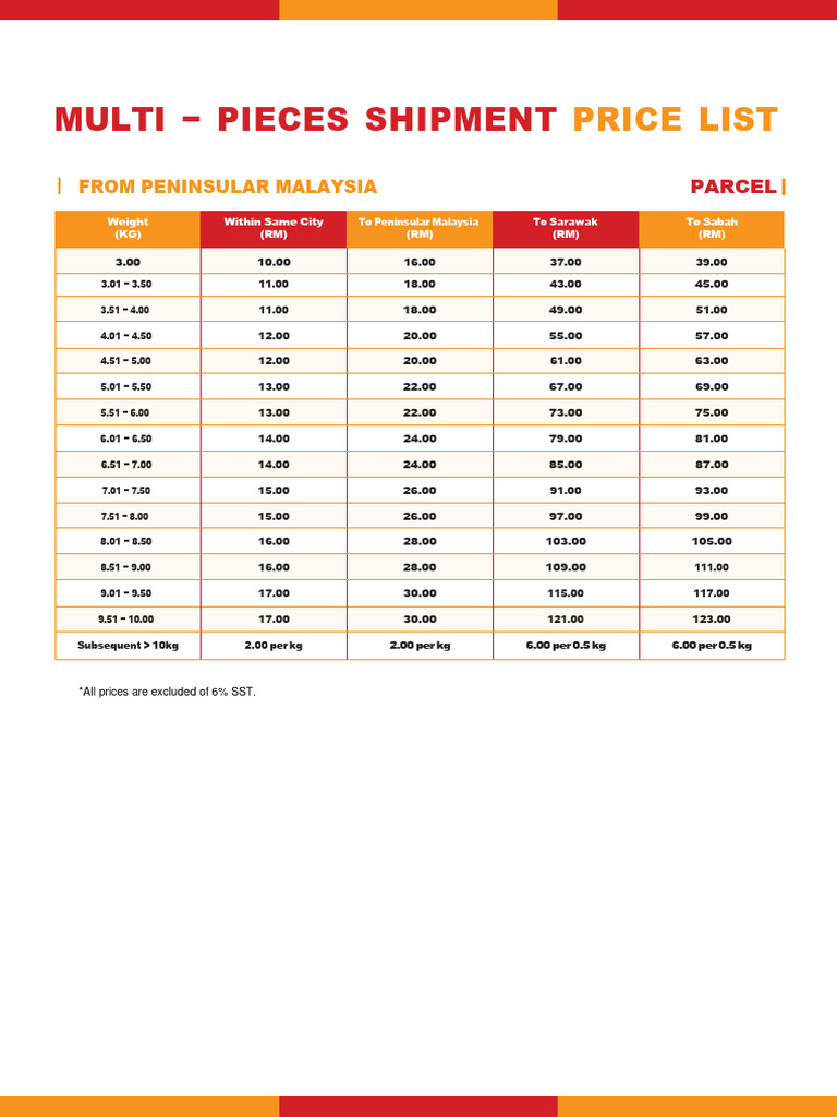 Multi-Piece Shipment Price List | PDF