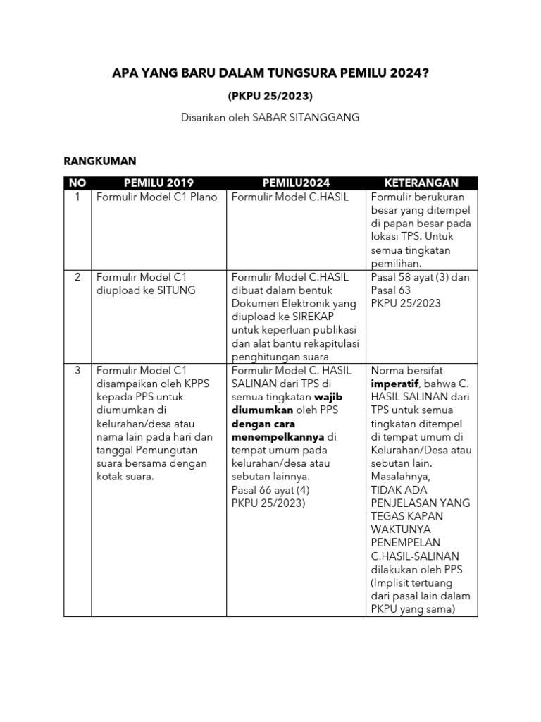 Apa Yang Baru Dalam Tungsura Pemilu 2024 | PDF Apa Yang Baru Dalam Tungsura Pemilu 2024 | PDF