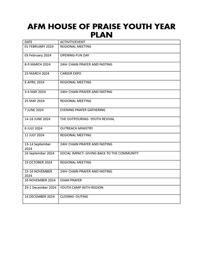 Afm H.O.P Youth Ministry Year Plan | PDF | Travel