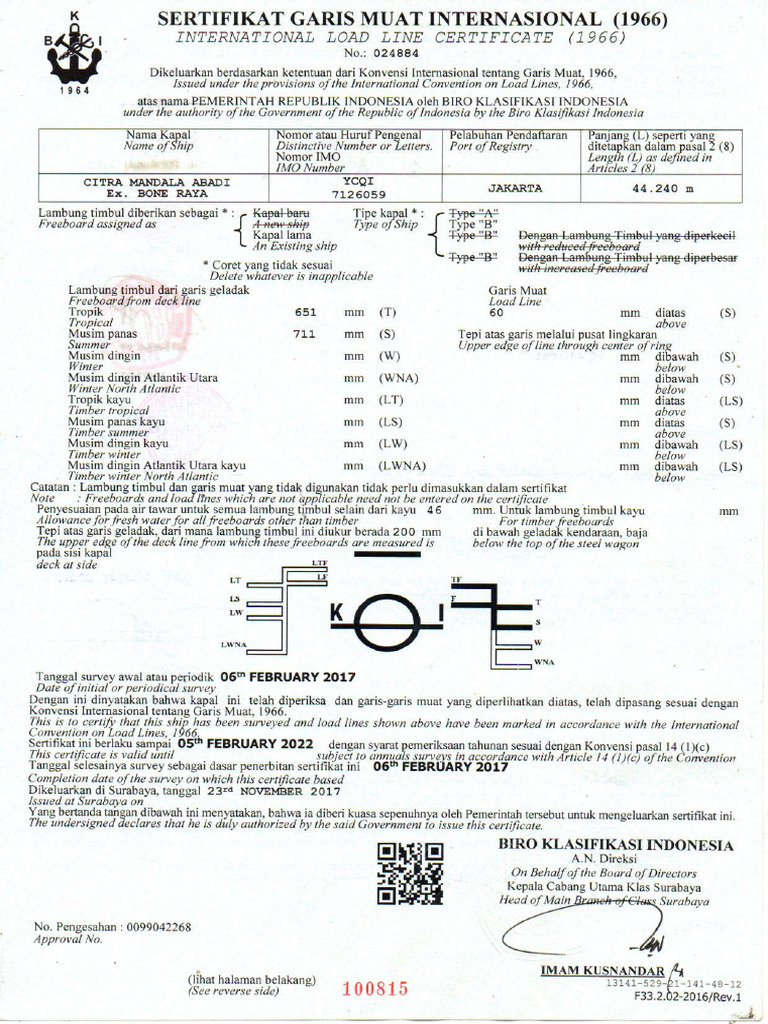 BKI GARISMUAT CMA | PDF